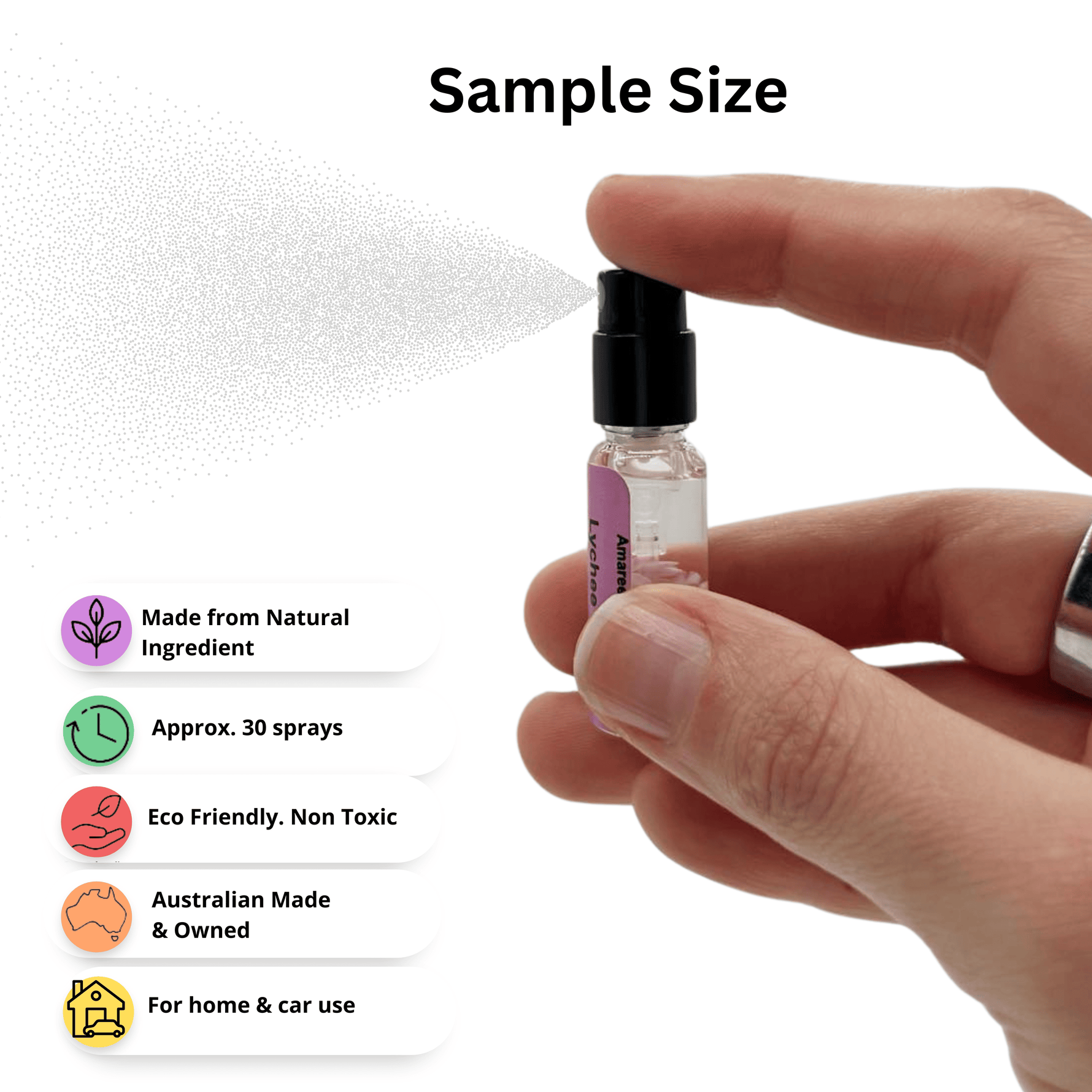 Mini Fragrance Testers - Convenient 2ml Samples – Amaree Collection